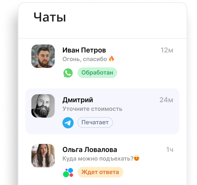 GOCHAT – Платформа для интеграции с мессенджерами